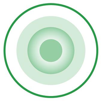 MyDay® multifocal| CooperVision