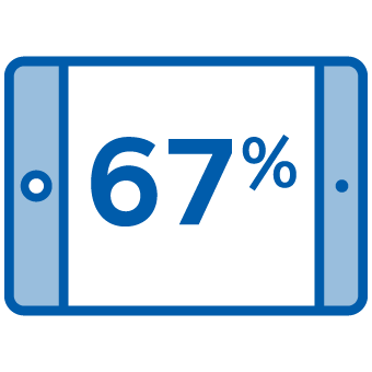 DigitalBoost™ | CooperVision